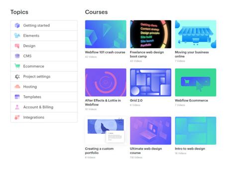 What Is Webflow A Webflow Tutorial For Absolute Beginners
