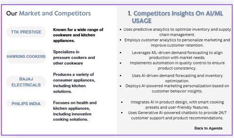 Prabhash Kumar On Linkedin Marketresearch Ai Machinelearning Innovation Stovekraft