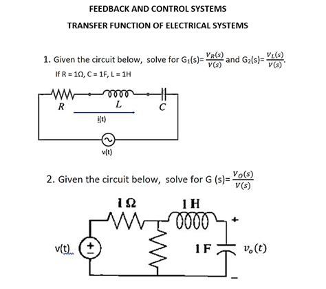 Solved FEEDBACK AND CONTROL SYSTEMS TRANSFER FUNCTION OF Chegg