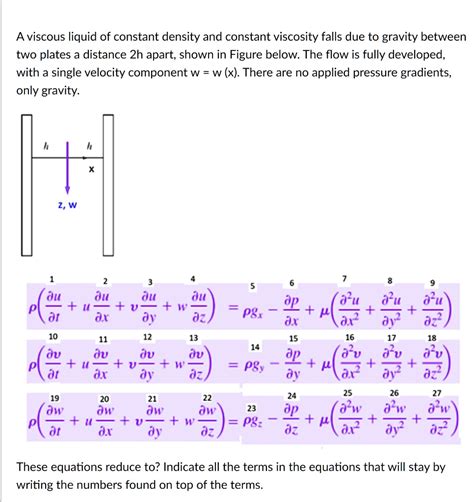 A Viscous Liguid Of Constant Density And Constant Viscosity Falls Due To Gravity Between Two
