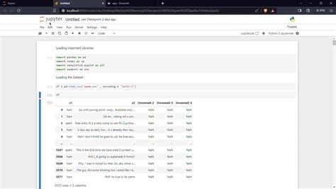 Kaustubh Salunkhe On Linkedin Datascience Datacleaning Datamanipulation Dataanalysis