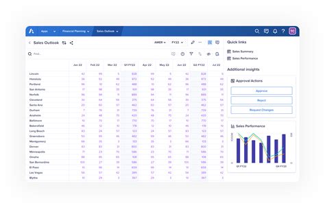 epm platform feature user experience ux anaplan