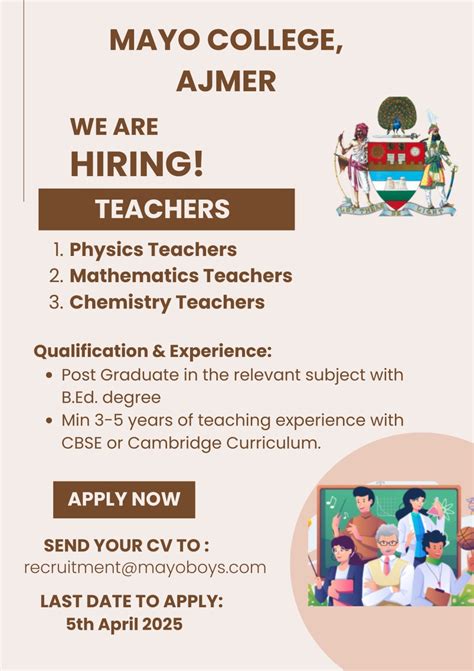 Rajat Goyal Posted On Linkedin