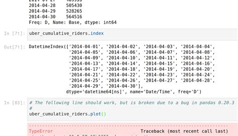 Period Index Plotting Method Non Standard Intervals · Issue 14763 · Pandas Devpandas · Github