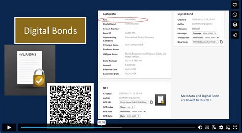 Nasbp Demonstration Showcases Progress Of Digital Bonding Efforts