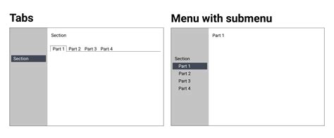 Navigation Multiple Tabs Vs Multiple Menu Items User Experience