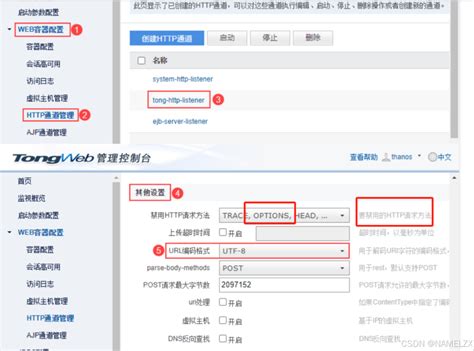 Tongweb跨域问题no ‘access Control Allow Origin Header Is Present On The