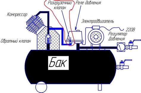 Электронное реле давления своими руками пошаговое руководство