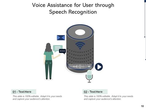 Tone Identification Technology Mobile Ppt Powerpoint Presentation Complete Deck