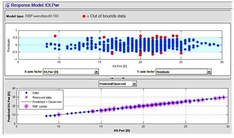 Loren On The Art Of Matlab Matlab And Simulink