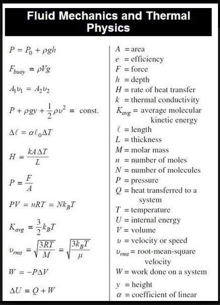 Al PHYSICS English And Sinhala Mediums Physics A L Science Local Colombo