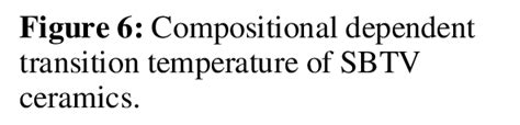 compositional dependent transition temperature of sbtv ceramics
