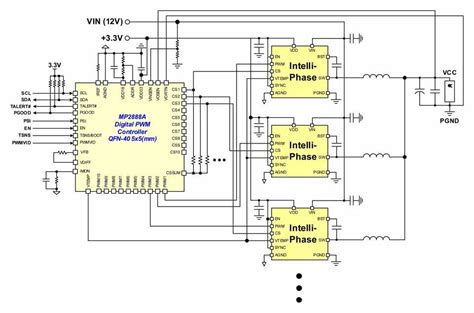 Mp2926 Triple Loop Digital Multi Phase Controller With Pmbus