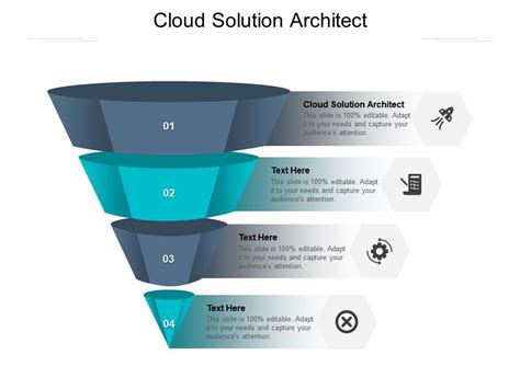 Cloud Solution Architect Ppt Powerpoint Presentation Icon Graphics Cpb Presentation Graphics