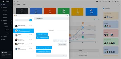 Layui 后台管理模板 【y Admin】 Csdn博客