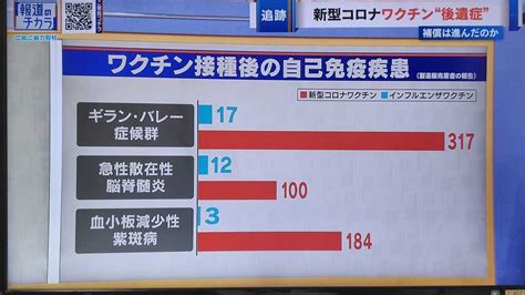 新型コロナワクチン7回めの接種に行ってきた 里おじさん活動普及促進委員会非正規雇用のおっさんのブログ 楽天ブログ