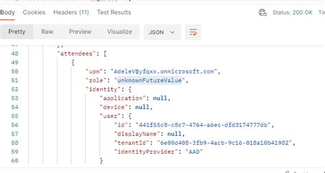 Update Online Meeting Participants With Coorganizer Role Using Msgraph