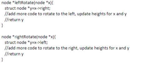 AVL Group Assignment Populate A Tree Via A Text File Chegg