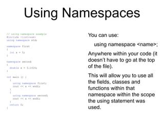 Namespaces PPT