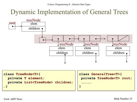 Ppt The Adt Binary Tree Powerpoint Presentation Free Download Id