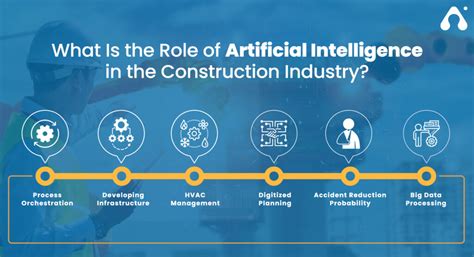 How Artificial Intelligence Transforming The Construction Industry