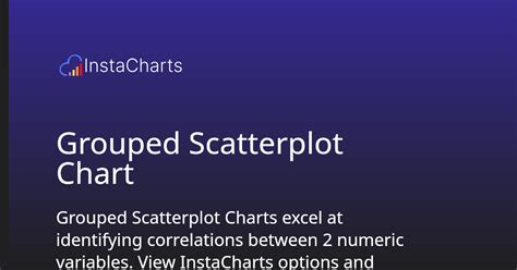 Grouped Scatterplot Chart Instacharts
