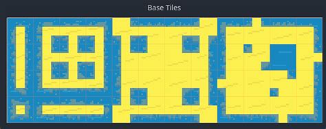 Terrain Set Gives Unexpected Results Algorithm Creates Bit Masks Impossible To Express In 3x3