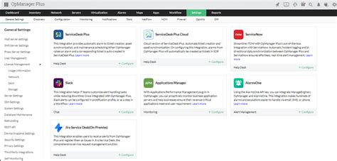 Network Infrastructure Monitoring Tool Manageengine Opmanager Plus