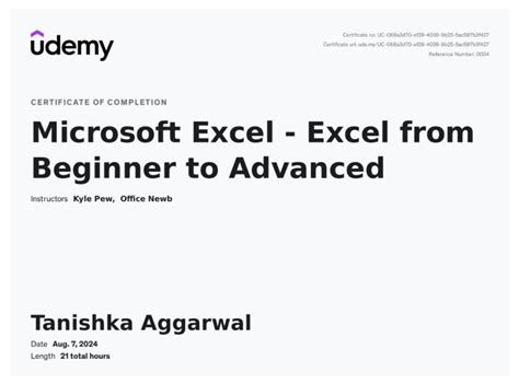 Tanishka Aggarwal On Linkedin Im Excited To Share That Ive Recently Completed A Comprehensive