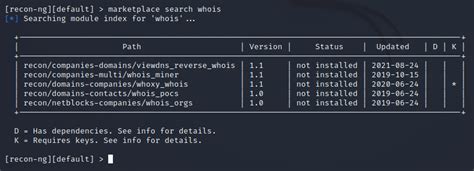 Recon Ng Web Reconnaissance Framework Part 1 Zero Day Snoop