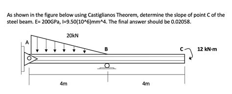 Solved As Shown In The Figure Below Using Castiglianos