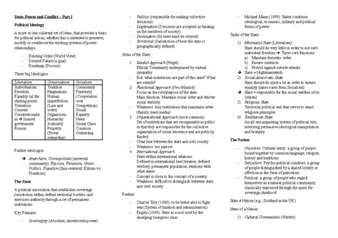 State Power And Conflict Part I Studeersnel