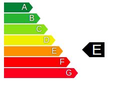 Html How Can I Create A Responsive Arrow Pointer Shape In Css Stack Overflow
