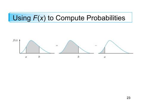 Continuous Random Variables And Probability Distribution PDF Physics Science