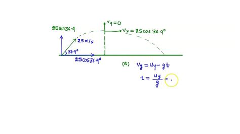 Solved A Projectile Is Launched From Ground Level At 31 8 M S At An Angle Of 24 3 ° Above