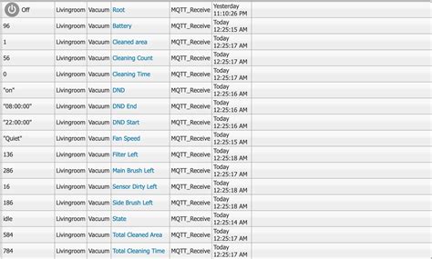 Newbie Question Help Publishing Mqtt Topics Configuration Home Assistant Community