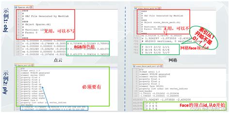 基于mvs的三维重建算法学习笔记（二）— 立体视觉的几何基础总结算法右边的口袋 魔乐社区