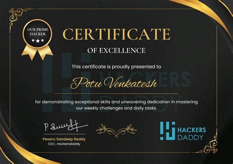 Potu Venkatesh On Linkedin Hackersdaddy Cybersecurity