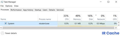 How To Resolve High CPU And Disk Usage By Ntoskrnl Exe On Windows PC IR Cache