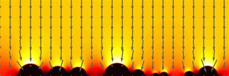 Lithium Dendrite Growth Thermodynamics And Kinetics Laboratory Of Computational Microstructures