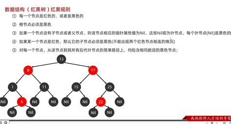 Day07 泛型 数据结构树 Treeset集合结构树 泛型 Csdn博客 Day07 泛型 数据结构树 Treeset集合结构树 泛型 Csdn博客