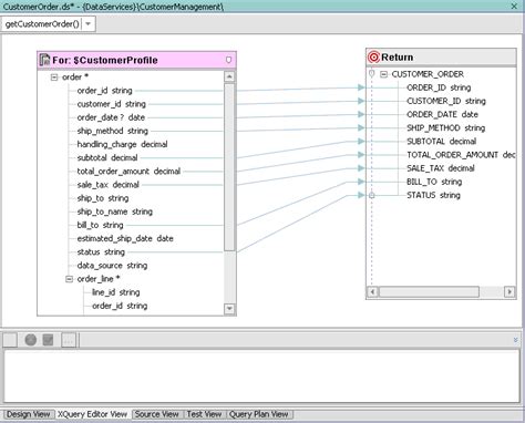 Reusing Xquery Code Through Vertical View Unfolding