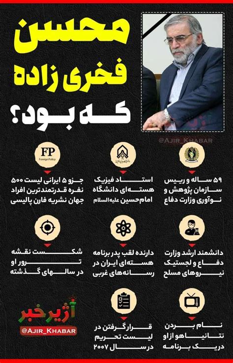 Seyed Ashragh On Linkedin شهیدفخریزاده شهیدهستهای