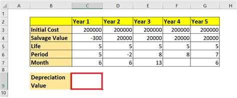 Mastering Excel Db Function Free Online Tutorial Library