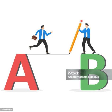 목표 달성을 위한 전략 또는 방법 프로젝트의 성공적인 완료를 위한 작업 프로세스 계획 및 작업 문제 해결 성공을 달성하기 위한 동기 부여 및 인센티브 사람은 A에서 B로