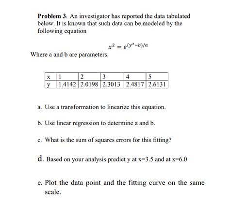 Solved Problem 3 An Investigator Has Reported The Data