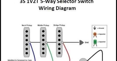 Understanding The Functionality Of A Selector Switch An Illustrated Diagram WireMystique