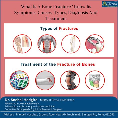 What Is A Bone Fracture Symptoms Causes Types Diagnosis And Treatment