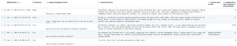 Embedding Security In Llm Workflows Elastics Proactive Approach