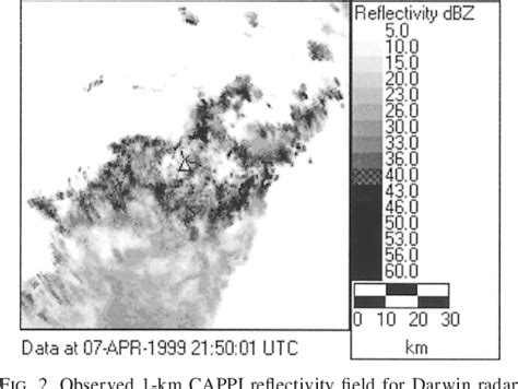 Figure 2 From A Stochastic Model Of Radar Measurement Errors In Rainfall Accumulations At